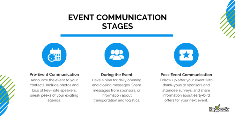 13 Actionable Tips for Hosting Successful Seminars - Regpack