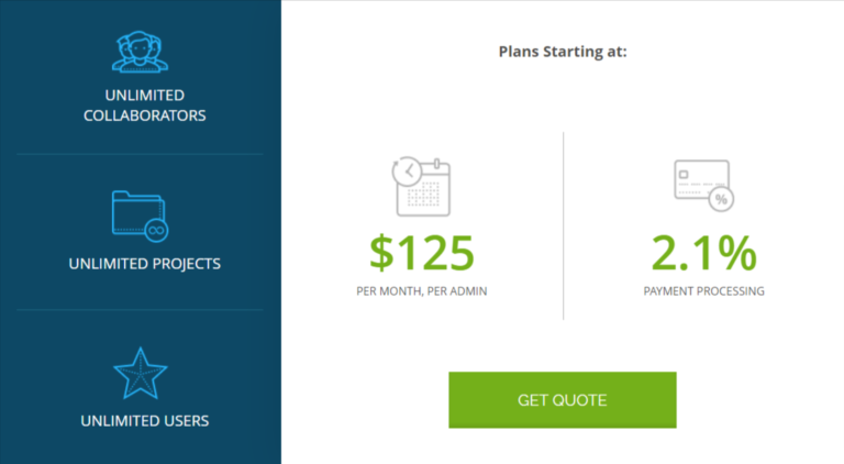 SaaS Subscription Management Guide