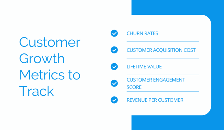 Customer Growth for SaaS: Things to Know - Regpack