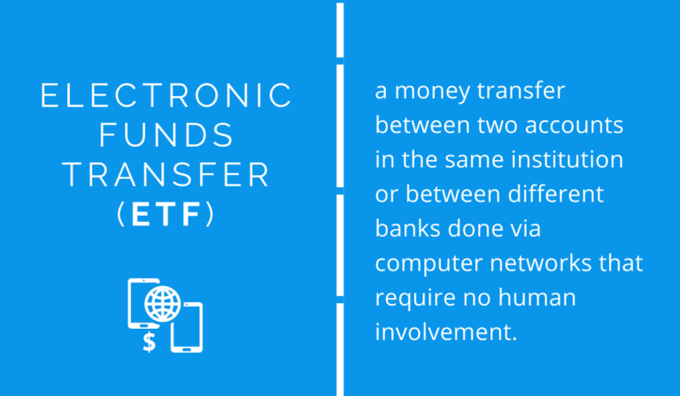 Different B2B Payment Methods to Know - Regpack