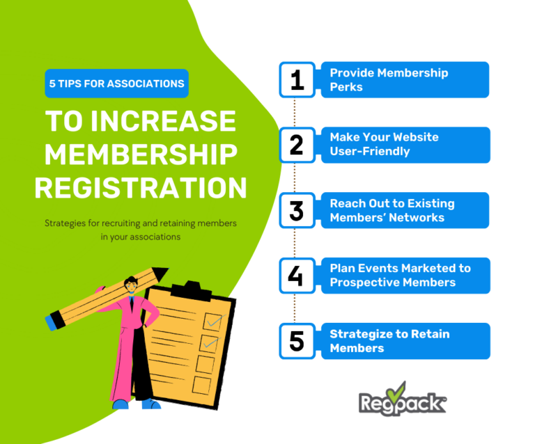 Increasing Membership Registration: 5 Tips for Associations - Regpack