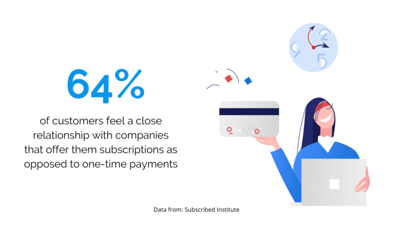 Tips for Handling Customers' Credit Card Information | Regpack