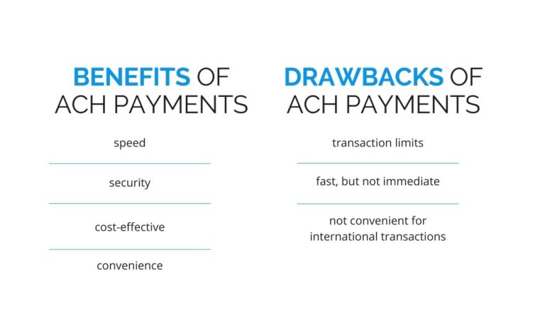 ACH Payments: What Are They and How Do They Work? - Regpack