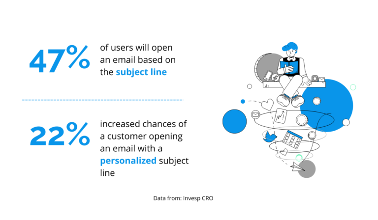 How to Use Email Invoicing to Bill Your Customers | Regpack