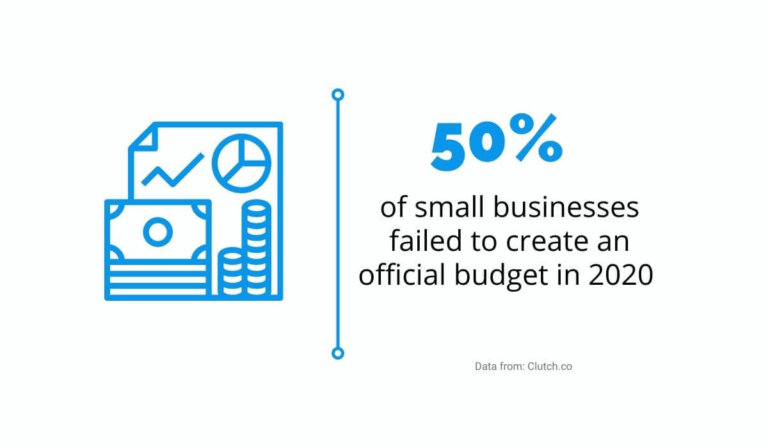 6 Most Common Budgeting Mistakes Small Businesses Make
