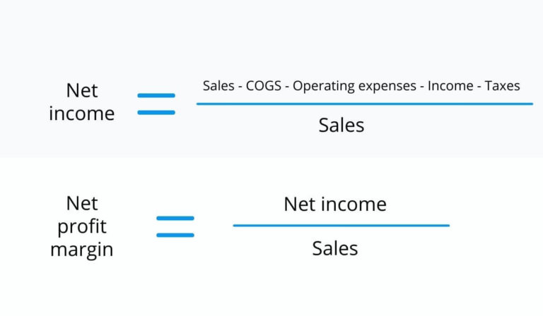 8 Key Financial Metrics for Small Businesses to Know | Regpack