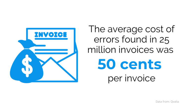 6 Customer Billing Mistakes Businesses Should Stop Making | Regpack