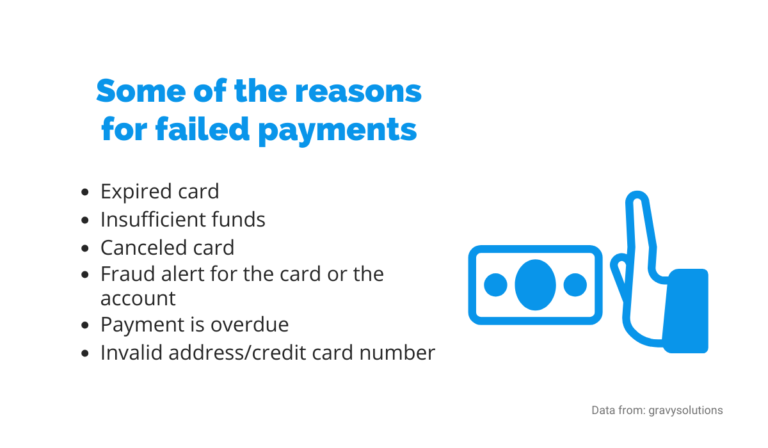 6 Email Templates for Failed Payments You'd Want to Borrow | Regpack