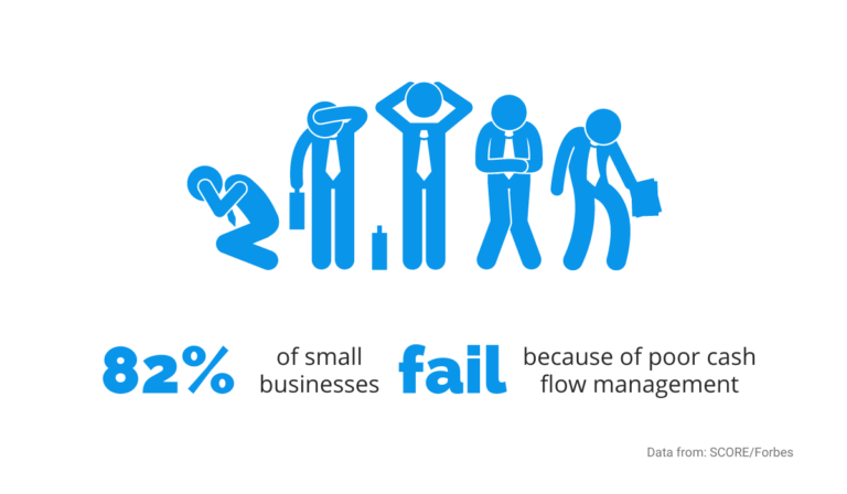 6 Email Templates for Failed Payments You'd Want to Borrow | Regpack