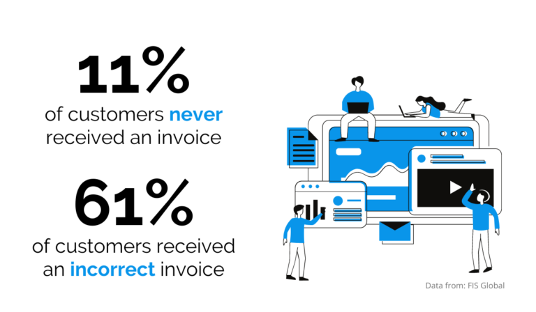 The Invoice Automation Process: 7 Stages of an Invoice Lifecycle