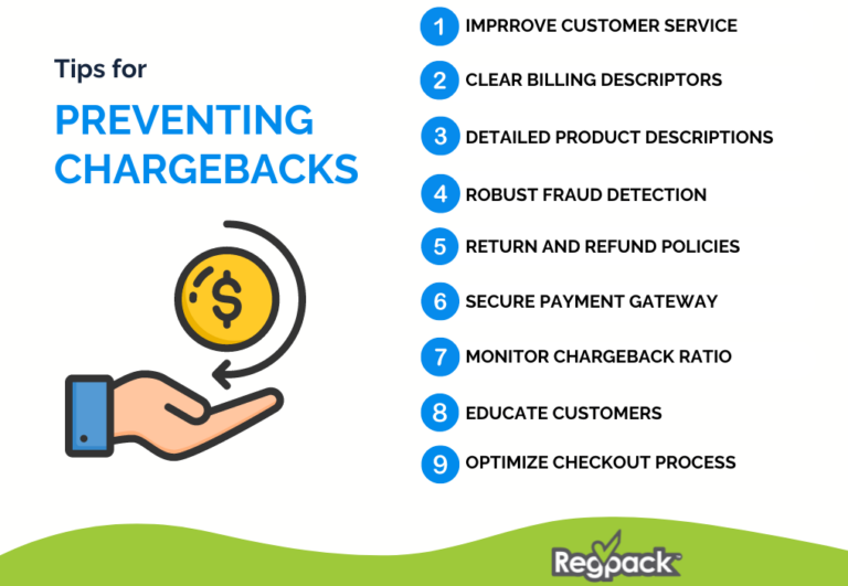 How to Prevent Chargebacks for Your Business