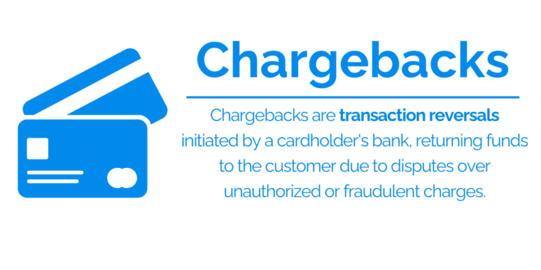 How to Prevent Chargebacks for Your Business