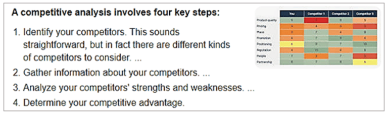 13 Strategies for Increasing Student Enrollment - Regpack