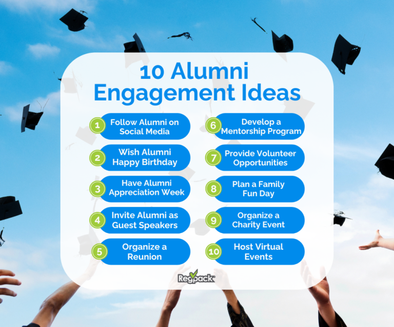 10 Alumni Engagement Ideas | How to Engage Alumni