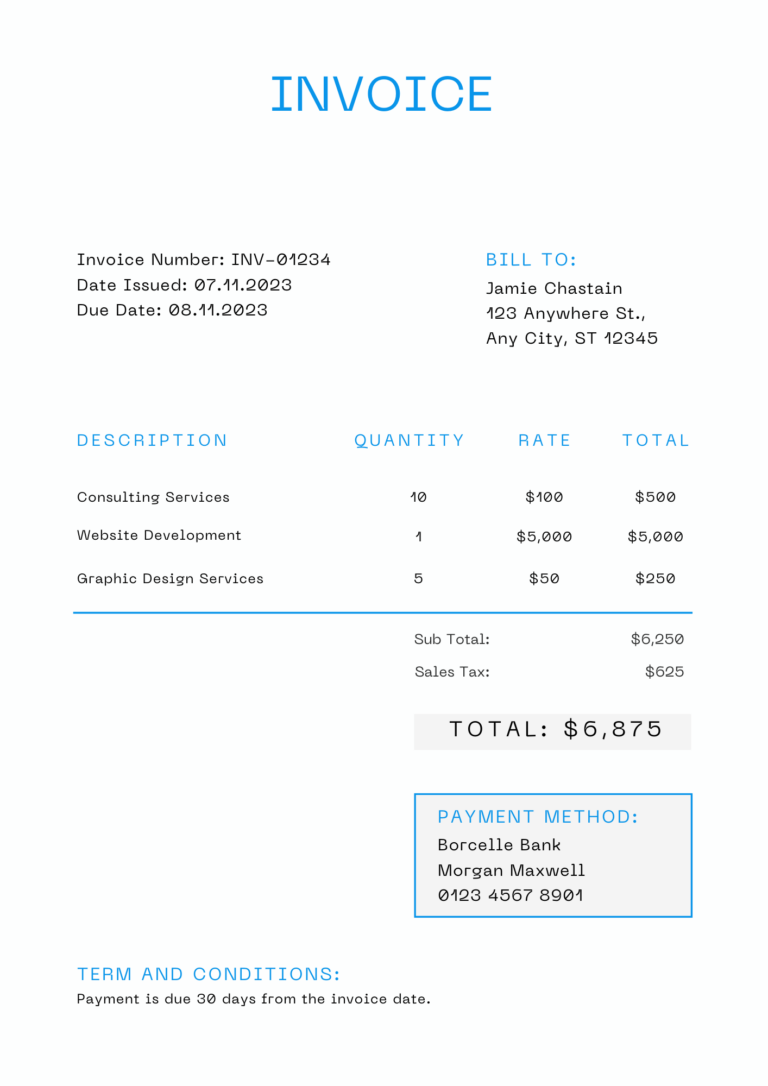 What is B2B Invoicing? - Regpack