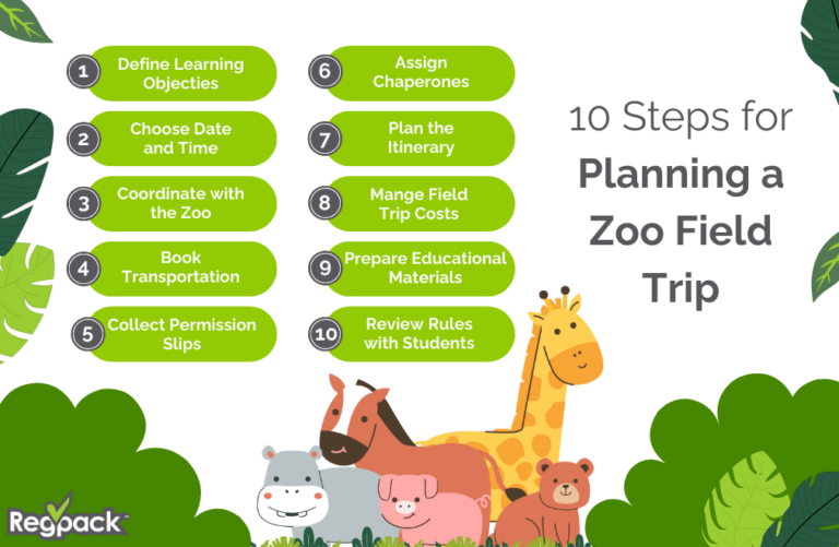 How to Plan a Zoo Field Trip | Field Trip Registration