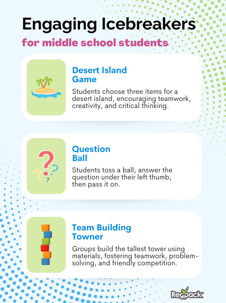 Creative Back to School Icebreakers for Every Grade Level